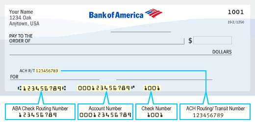 Check from BoA